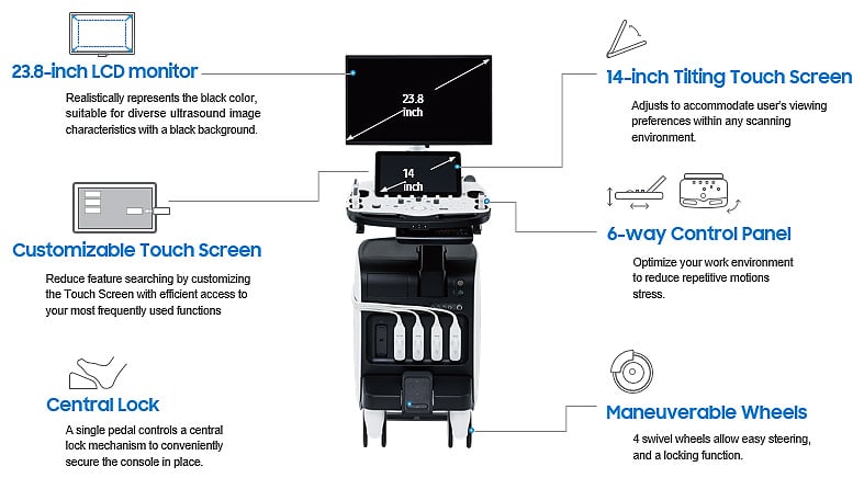 RS85 Prestige Imaging Ultrasound | Samsung Healthcare